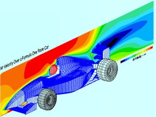 Aerodynamics on car | PPT