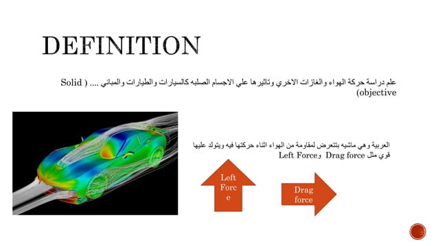 Aerodynamics Part 1.pptx