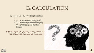 AERODYNAMICS PART 2.pptx