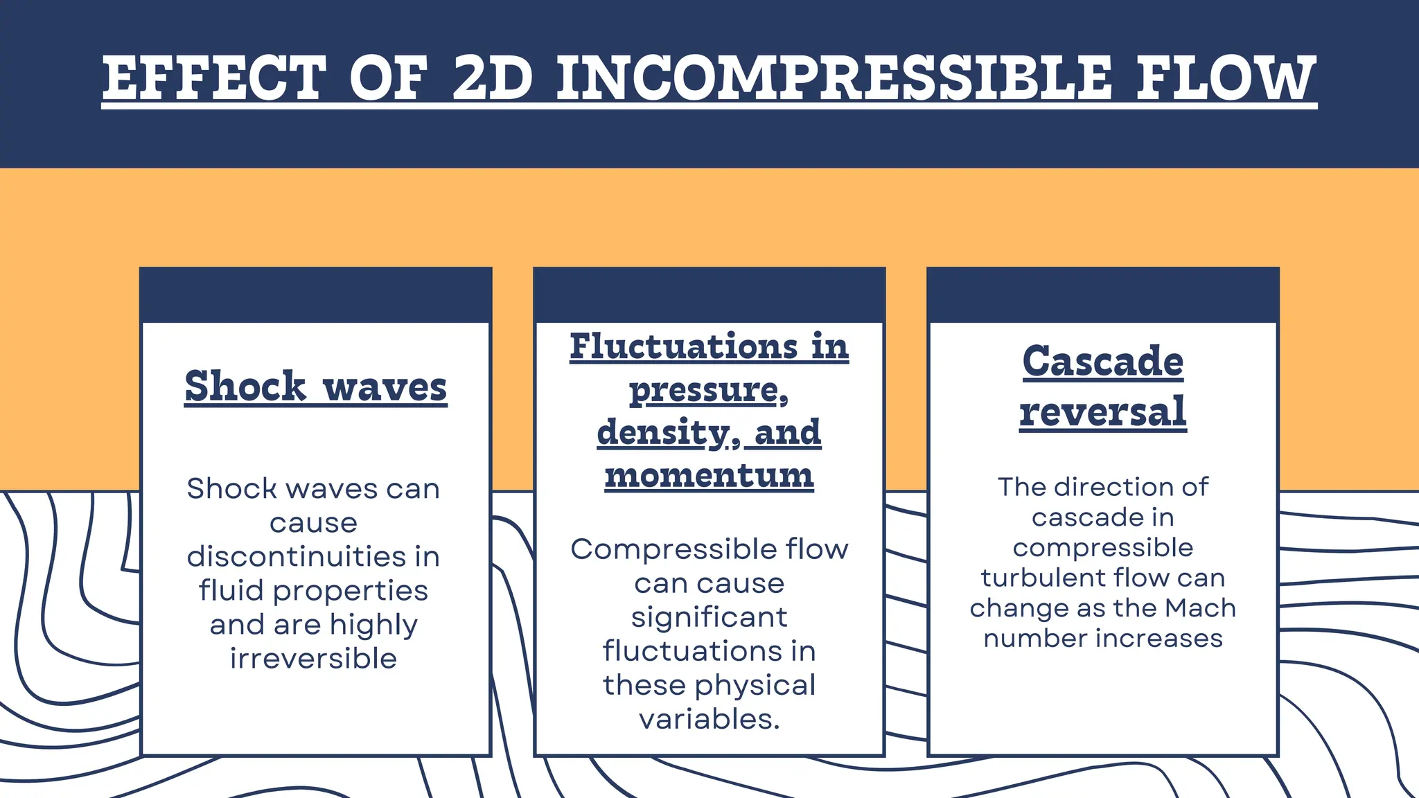 AERODYNAMICS (Power point presentation) | PDF