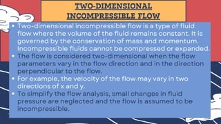 AERODYNAMICS (Power point presentation) | PDF