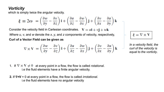 Review of basic Aerodynamics.pdf