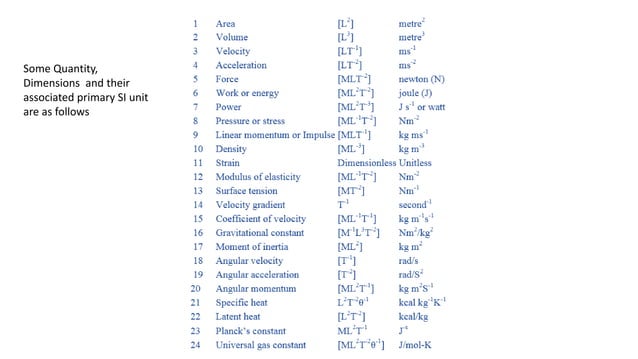 Review of basic Aerodynamics.pdf