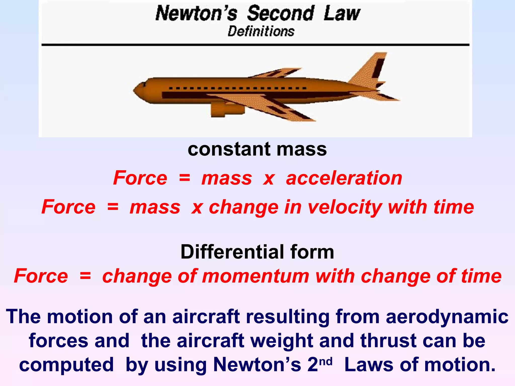 Aerodynamics slide | PPT
