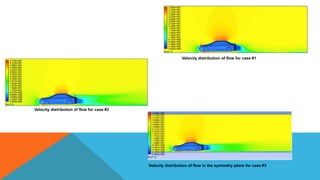 Aerodynamics study on spoiler of car | PPTX