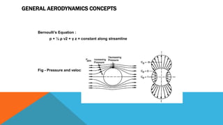 Aerodynamics study on spoiler of car | PPTX