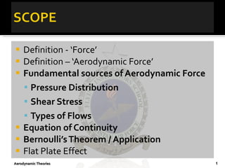 Aerodynamic theories | PPT