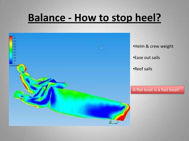 Sailing Aerodynamic theory | PPTX | Sailing | Sports