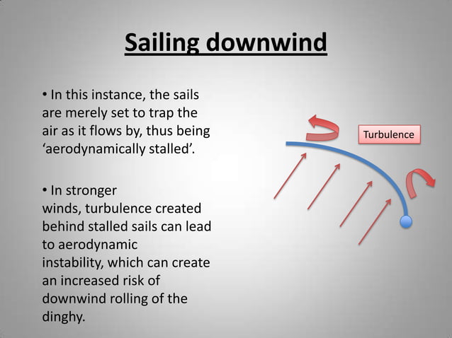 Sailing Aerodynamic theory | PPT