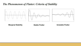 Aeroeelastic Flutter | PPTX