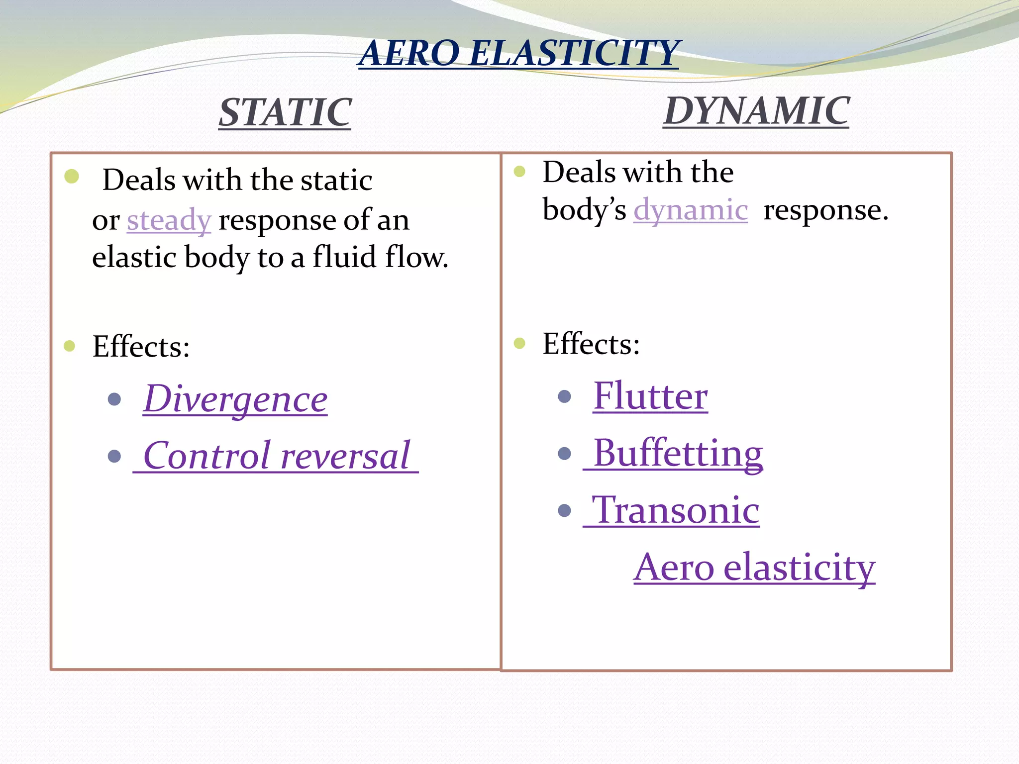 Aeroelasticity | PPTX
