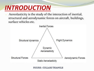 Aeroelasticity | PPTX