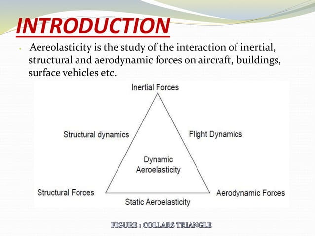 Aeroelasticity | PPTX | Physics | Science