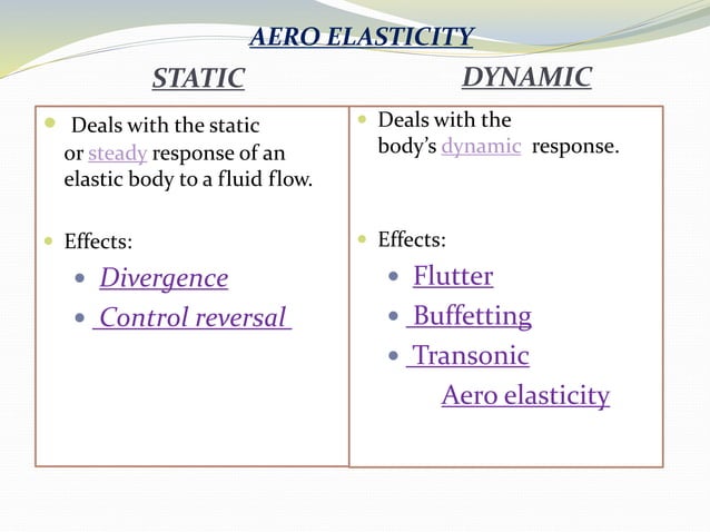 Aeroelasticity | PPTX | Physics | Science