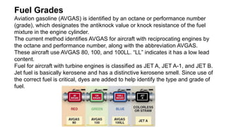 Aero engine systems and instruments AVA 1 | PPTX