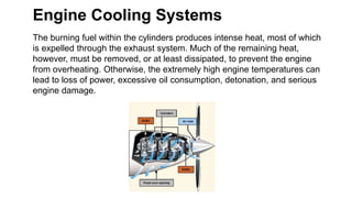 Aero engine systems and instruments AVA 1 | PPTX