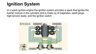 Aero engine systems and instruments AVA 1 | PPTX