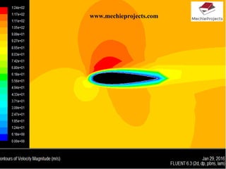 CFD analysis of Flow across an Aerofoil | PDF