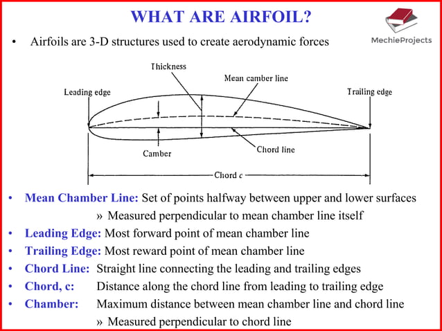 CFD analysis of Flow across an Aerofoil | PDF