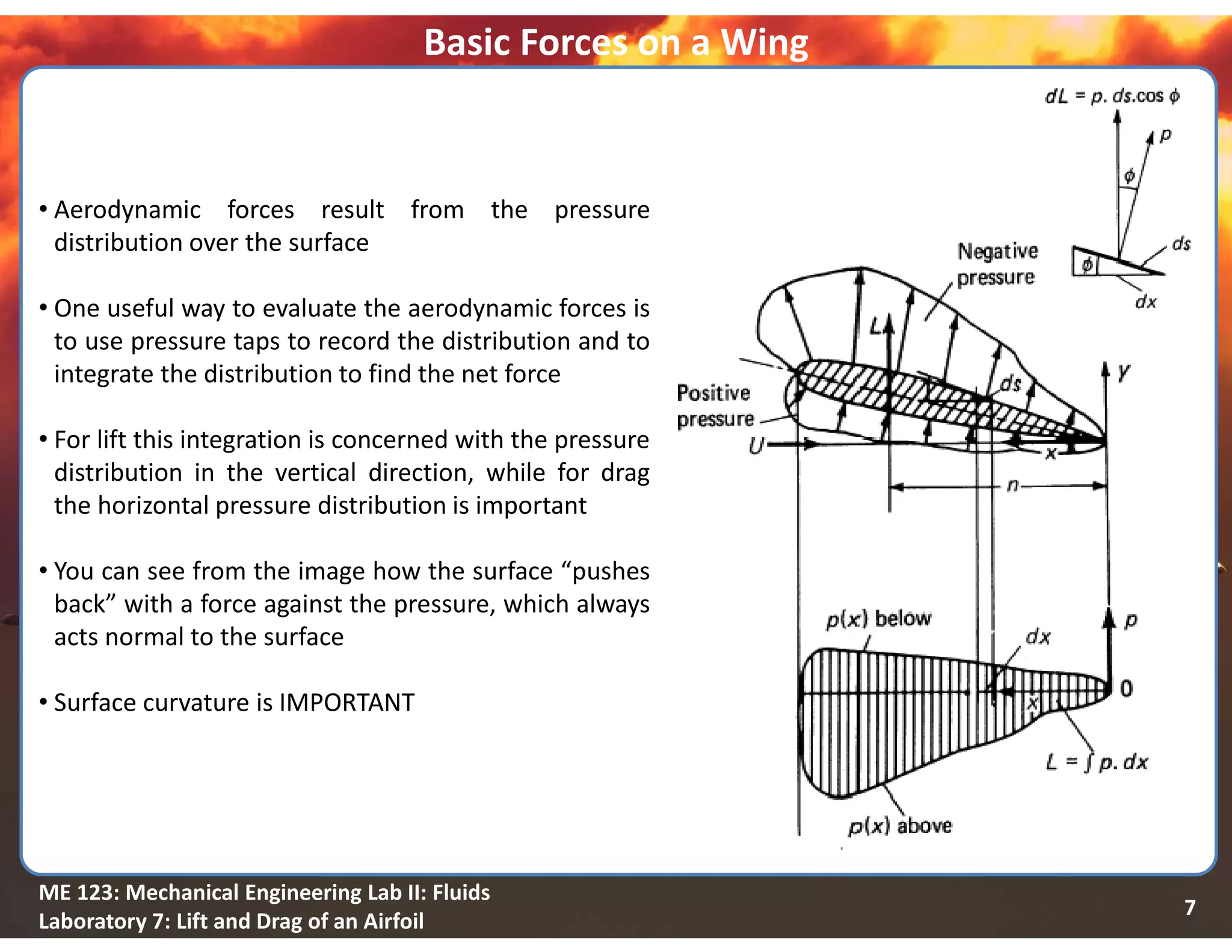 Aerofoil.pdf