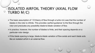 Aerofoil.pptx