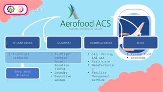aerofood.pptx