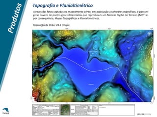 Aerofotogrametria | PPTX