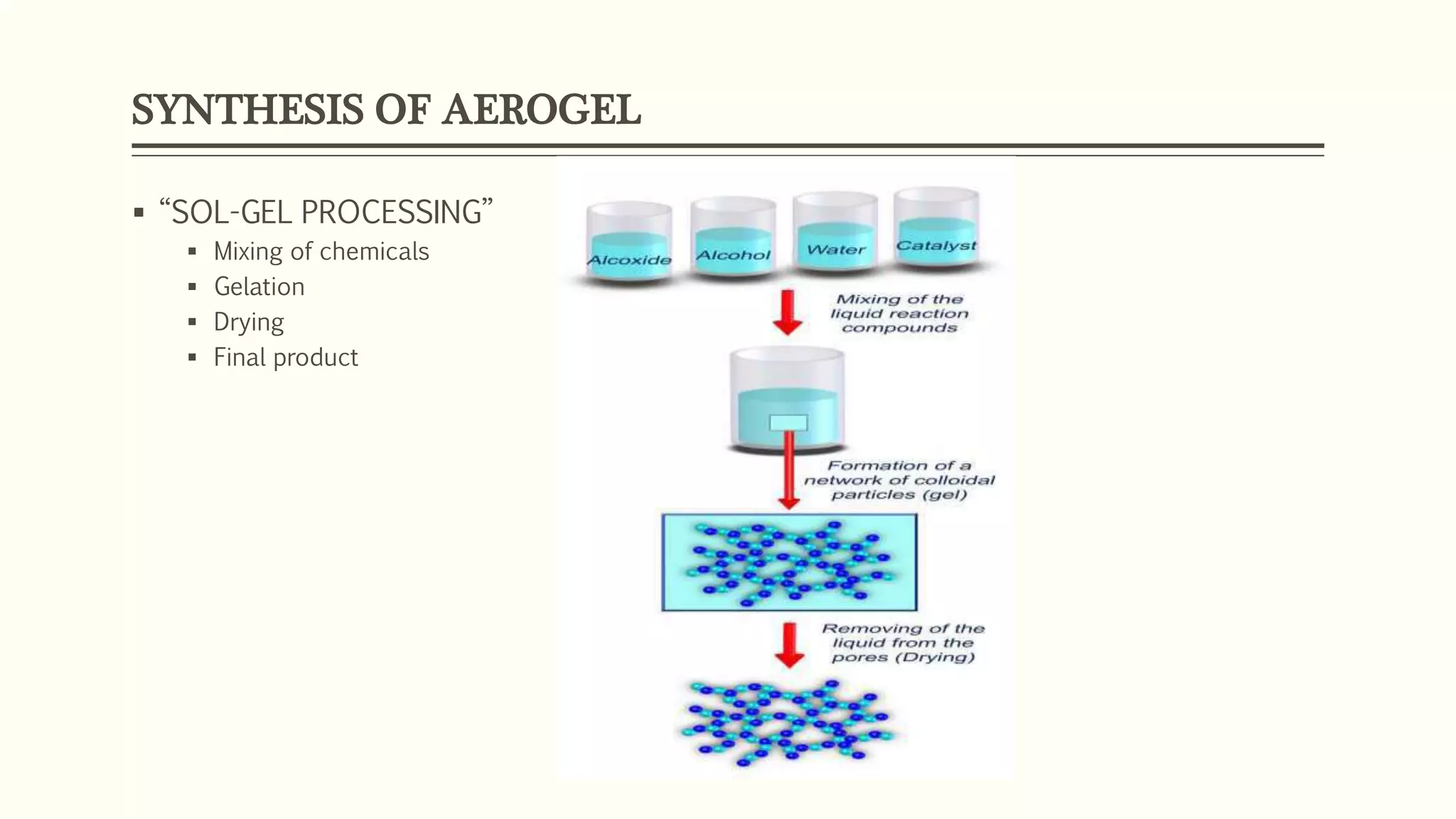 Aerogel | PPTX