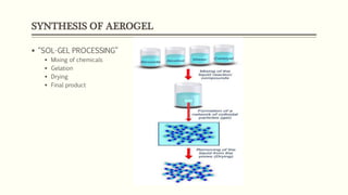 Aerogel | PPTX