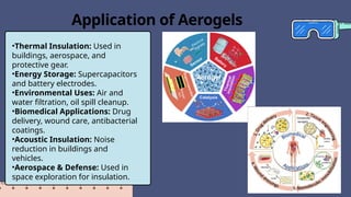 aerogels presented by Sally Hashim .pptx