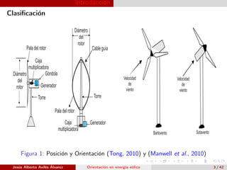 Control de orientación de un Aerogenerador de baja potencia.pdf