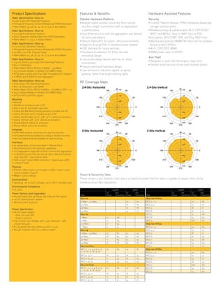 Aerohive AP390 802.11ac Wireless Access Point | PDF