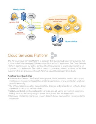 Simplificando a Rede Wireless - Aerohive | PDF