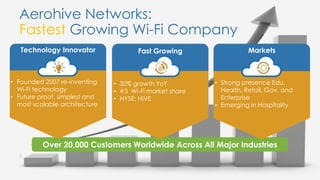Aerohive - The Connected Experience | PPT
