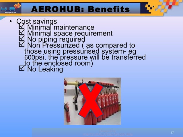 Aerohub english version | PPT