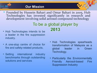 Aerohub english version | PPT