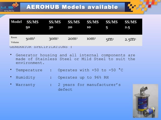 Aerohub english version | PPT