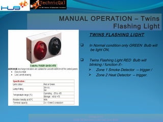 Aero hub o&m, installation & maintenance | PPT