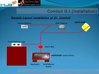 Aero hub o&m, installation & maintenance | PPT