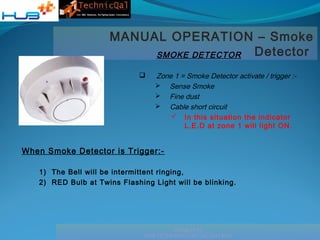 Aero hub o&m, installation & maintenance | PPT