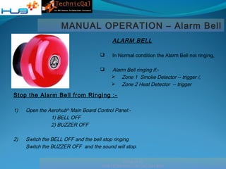 Aero hub o&m, installation & maintenance | PPT