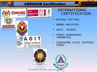 Aerohub tq product info | PPTX