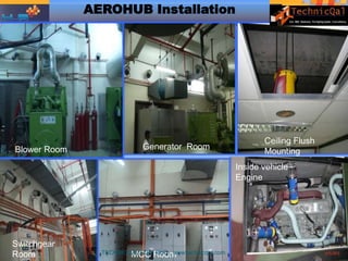 Aerohub tq product info | PPTX
