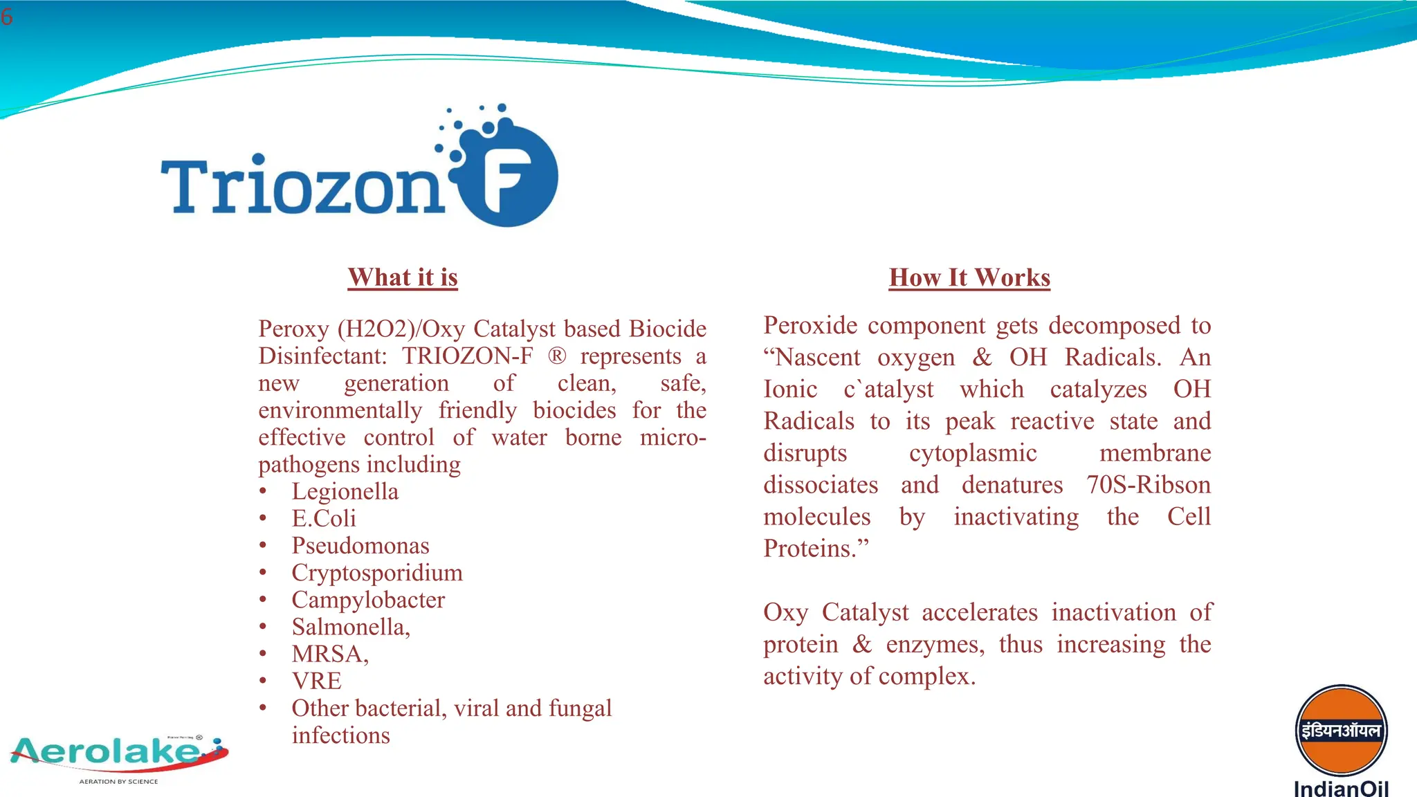 Aerolake PPT -IOCL 20012023.pdf-Ozone .. | PPT