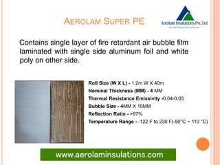 Get Perfect Information about Aerolam Insulation | PPT