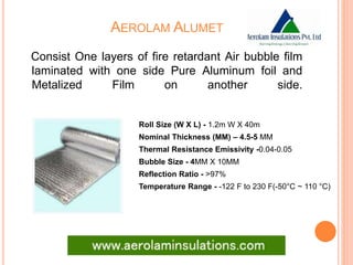Get Perfect Information about Aerolam Insulation | PPT