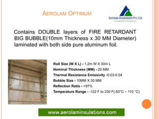 Get Perfect Information about Aerolam Insulation | PPTX