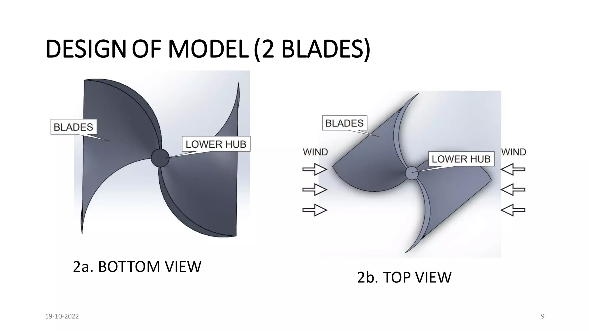 Aeroleaves 3.pdf
