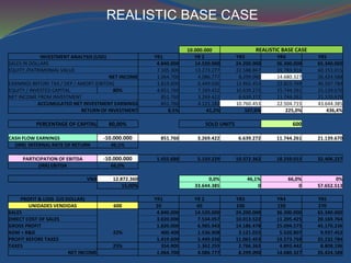 ROTAIR - TURBINA DE ENERGIA EOLICA E HIDRAULICA DE EMPUJE VERTICAL | PPTX