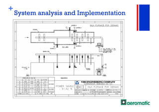 Aeromatic Engineering - Clean Energy Technology.pdf